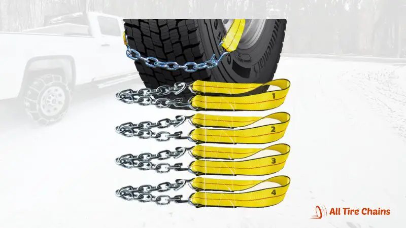 13 Best Snow Chains for 4x4 Trucks in 2024: The Ultimate Guide