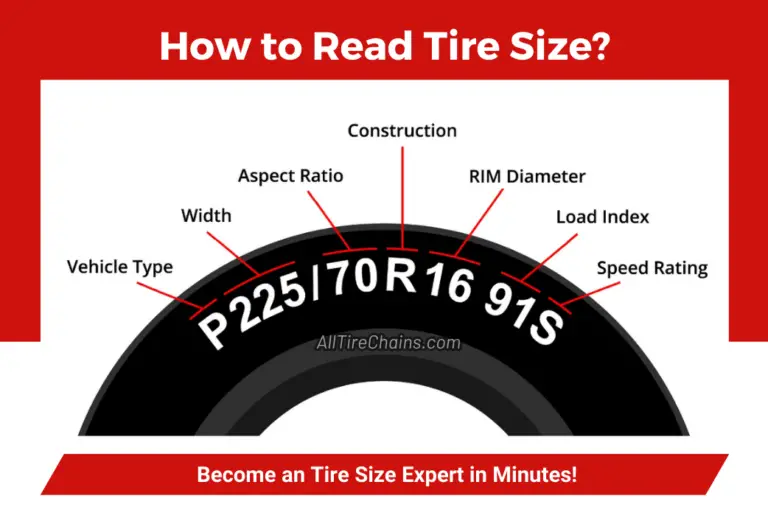 How to Read Tire Size: Become an Expert in Minutes!