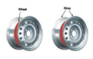 What's the Difference Between Wheels and Rims? Decoding Car Parts