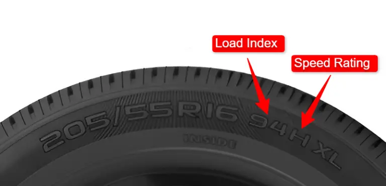 What Does 94h Mean on a Tire? Everything You Need to Know