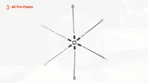 What is a Tire Chain Tensioner and Why You Need It?