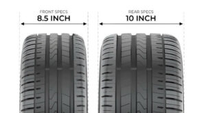 What Does Staggered Wheels Mean and Why It Matters?